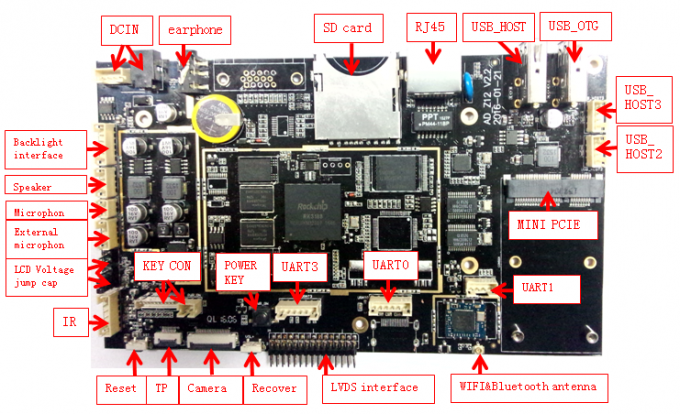 Quad Core Embedded Linux Board 1gb Ddr3 16gb Memory 800w Pixels For Display