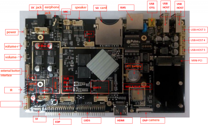 Embedded System Board Android OS With Dc In Dual Screen Interface