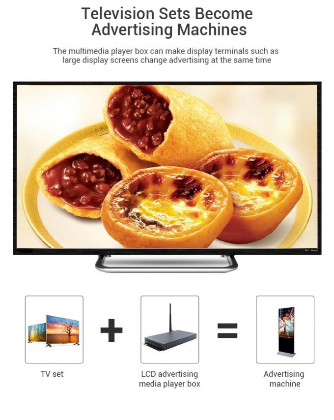 4K RK3288 Android Media Player Box Digital Signage With 2GB RAM 32GB ...