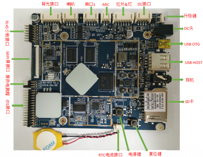 Quad Core RK3128 Android Controller Board Decoding Driver MIPI LVDS All ...