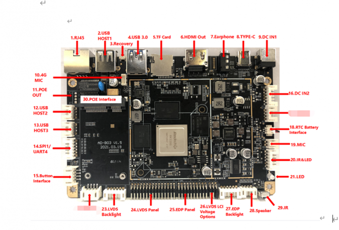 ODM RK3288 RK3399 Embedded ARM Board PCBA Industrial Android Motherboard