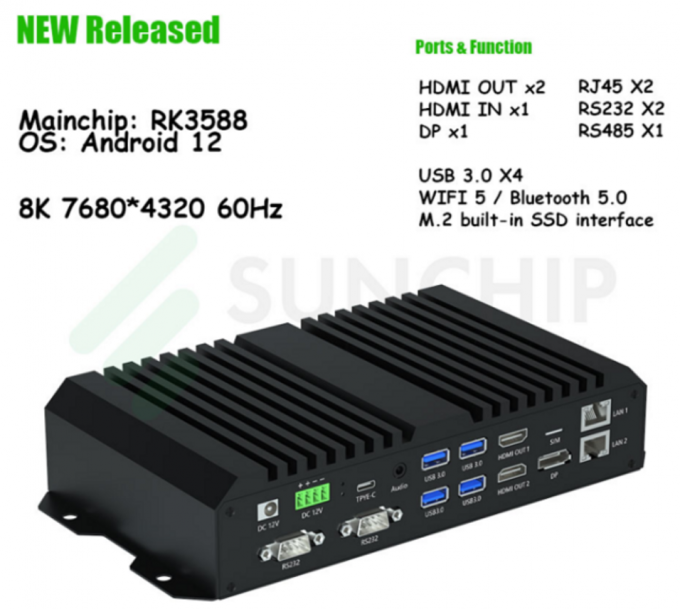 Rockchip RK3588 Media Player Box Octa Core Aboard ARM 8K RS232 RS485 ...