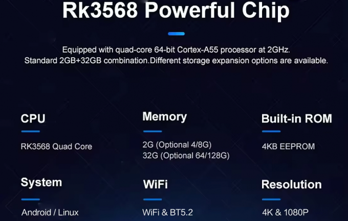 4GB 16GB AIoT WIFI RK3568 Android 11 Advertising 4K HD Media Player Box With RS232