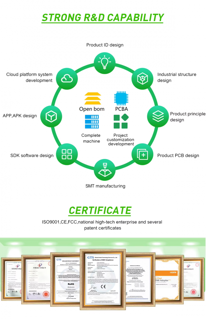 Rockchip ARM Embedded Mainboard RK33399 Digital Signage Android Control Board With LVDS Output