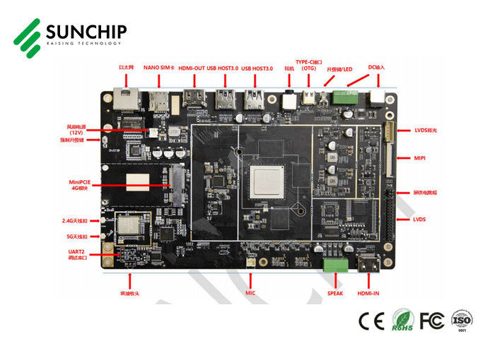 Rockchip RK3588 Octa Core Embedded ARM Board RS232 RS485 8K Industrial ...