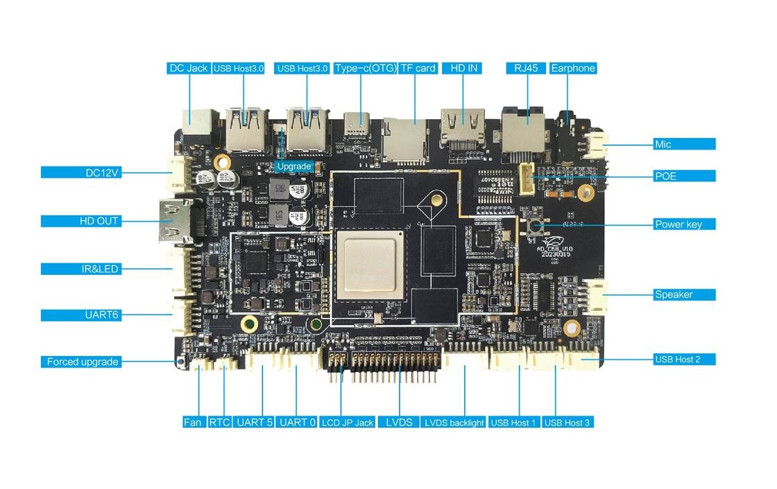 Sunchip RK3588 Industrial Android Embedded Board System USB/LVDS/1000M ...