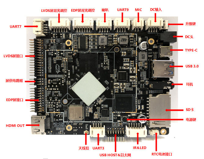 RK3566 Android Embedded Board with 1920x1080 Resolution Support for 7 ...