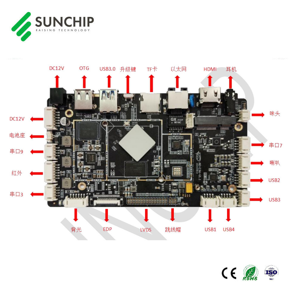 Android 11 Rockchip RK3566 Quad-core Embedded Mainboard Washing Machine ...