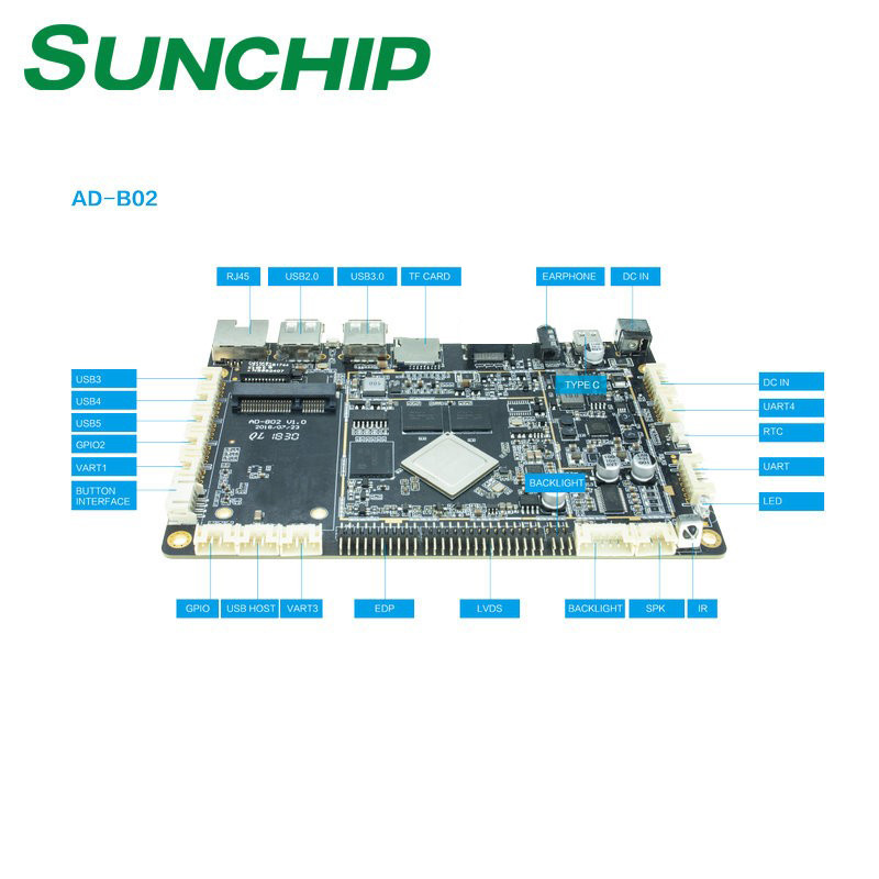 32GB Optional Industrial ARM Board with I2C Touch Screen Interface 2GB RAM
