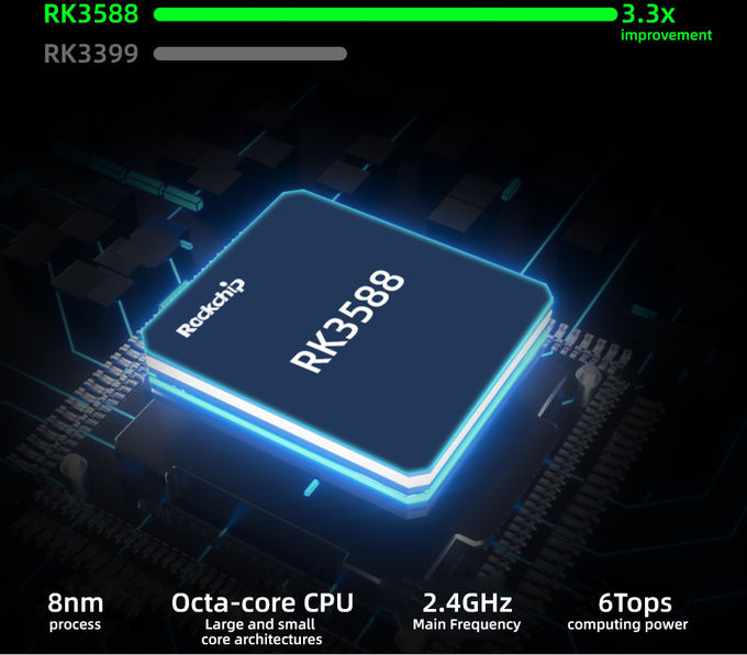Rk3588 Alot Level Arm Board Dual Ethernet Hd Android 12 Rockchip 8k