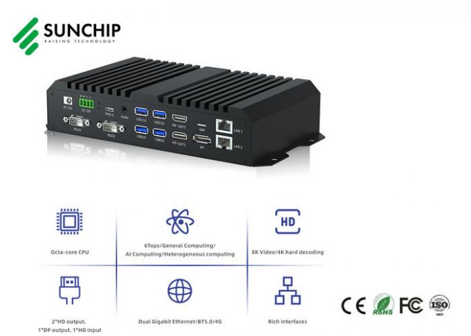 8K RK3588 Android 12 Industrial Control Mini PC Box RS232 RS485 DP HD ...