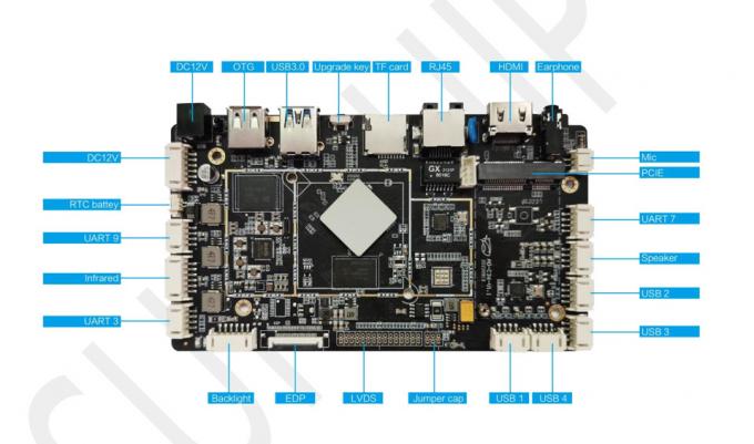 Sunchip Android Embedded ARM Board RTC UART POE LAN 1000M USB TF Pcb ...