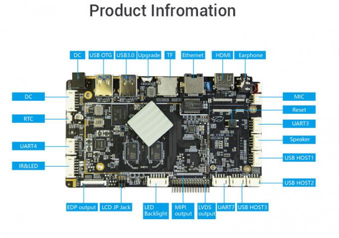 4k Digital Signage Media Player Box RK3568 Metal Case Commercial ...