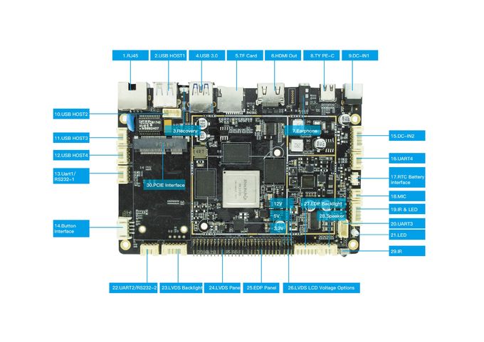 Rockchip Rk3399 Embedded Linux Board 4K Display Industrial With I2C Interface